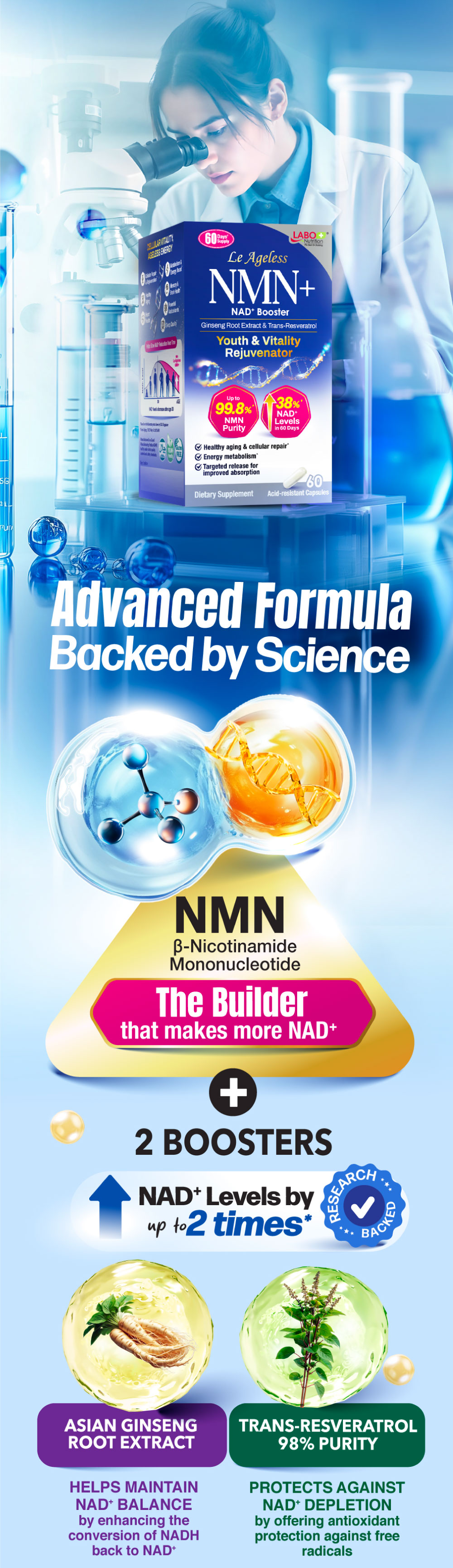 Le Ageless NMN+ with NAD+ Booster - LABO Nutrition